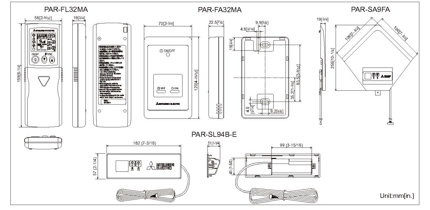PAR-FL32MA/PAR-FA32MA/PAR-SA9FA Kablosuz Uzaktan Kumanda - Ege ...